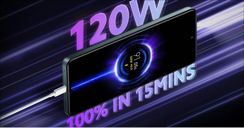 HyperCharge: Teknologi Fast Charging Terbaru dari Xiaomi | erablue.id