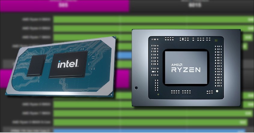 Intel Core i7-11800H: Performa Kencang untuk Gaming Optimal | erablue.id