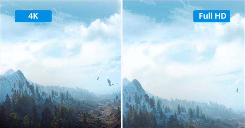 Full HD: Pengertian, Keunggulan, dan Perbandingan Resolusi | erablue.id