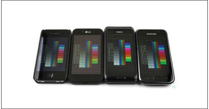 Mengenal Layar IPS LCD, dari Pengertian hingga Kelebihannya! | erablue.id