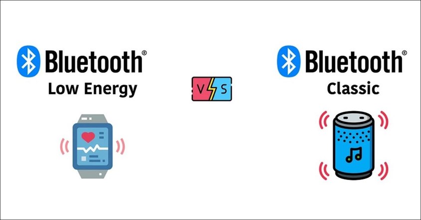 BLE (Bluetooth Low Energy): Pengertian, Cara Kerja, dan Fungsinya ...