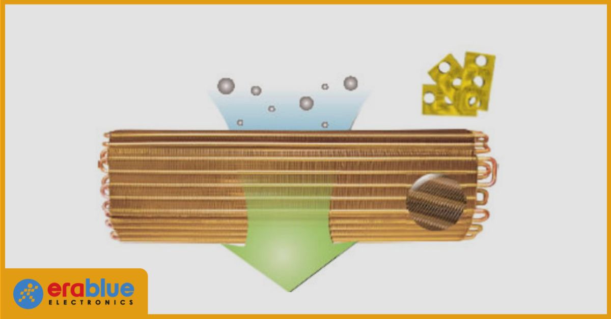 Apa Itu Gold Fin pada AC? Ini Penjelasan dan Manfaatnya! | erablue.id